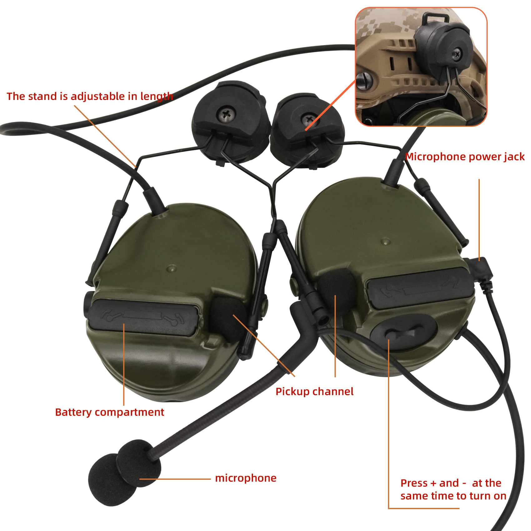 HEARFALCOM Tactical Comta III Headset Helmet ARC Rail Adapter Bracket Version with U94 PTT Adapter Compatible with Baofeng UV-5R, UV-82 Walkie Talkie for Airsoft Sports(FG)