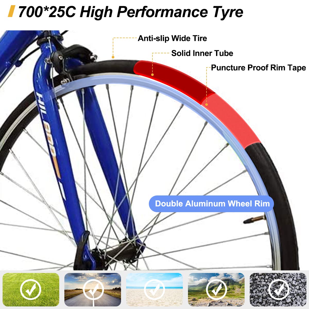 HILAND Road Bike 700C City Commuter Bicycle with 14 Speeds Drivetrain Blue 50cm Frame