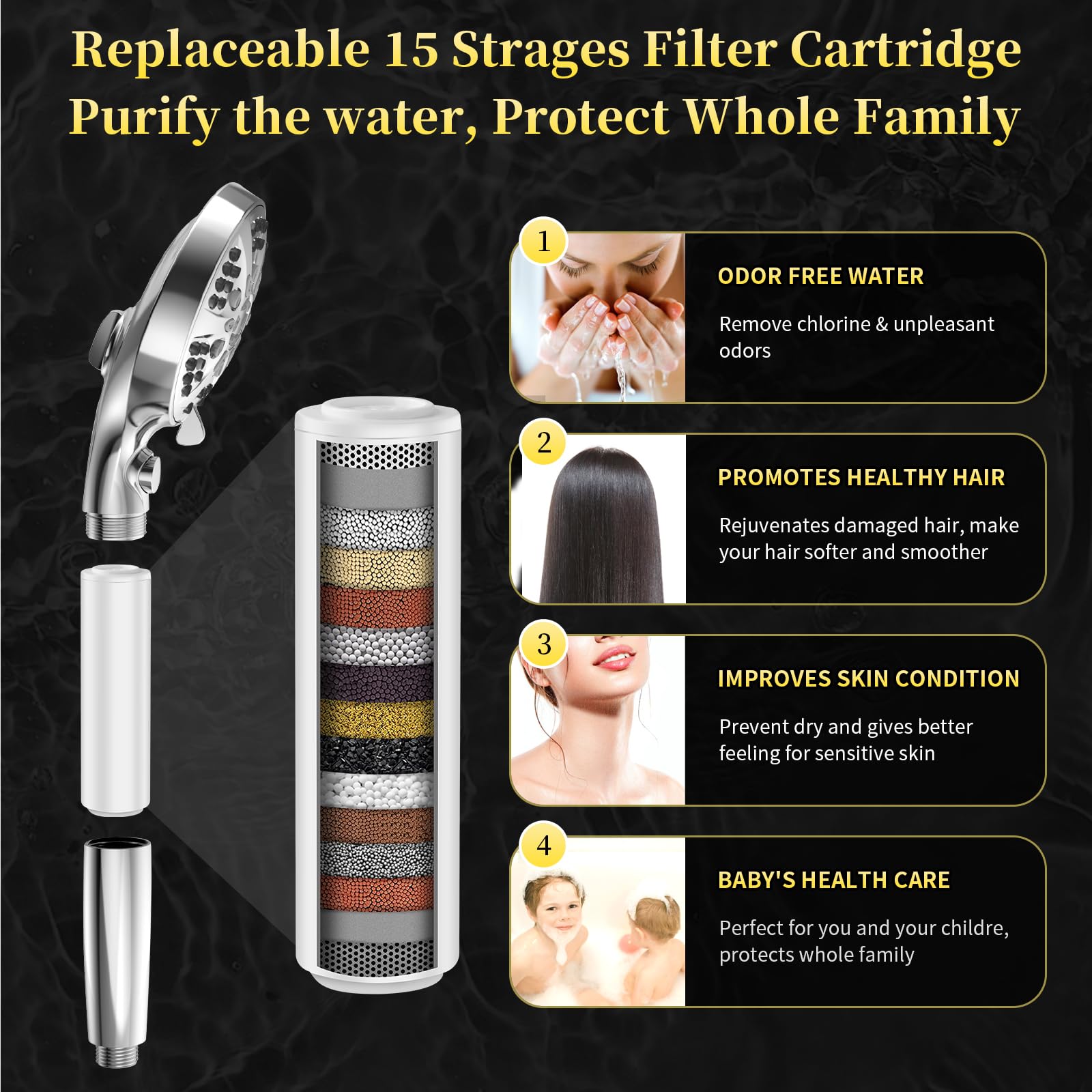 High Pressure 10-mode Handheld Shower Head Set with 60" Hose, ROOSSI Detachable Filter Shower Head with ON/OFF Pause Switch Built-in 2-Mode Tub & Tile Power Wash (Chrome)
