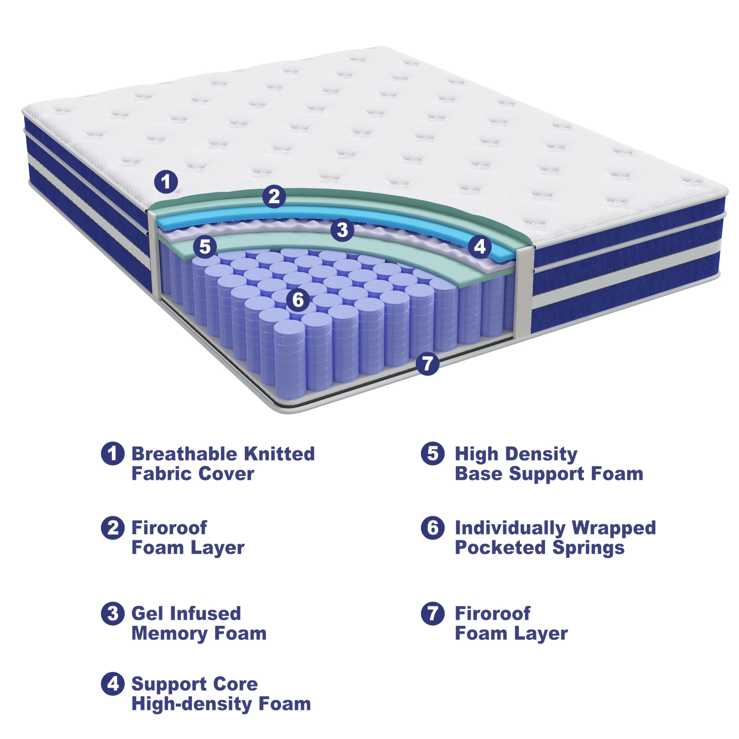 Queen Size Mattress, 12 Inch Memory Foam Hybrid Mattress in a Box with Individual Pocket Spring for Pressure Relief & Motion Isolation & Strong Edge Support, Medium Firm, CertiPUR-US,100 Nights Trial