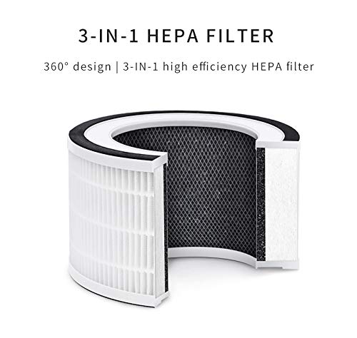 Geeni HEPA Filter for Breathe XL Wi-Fi Smart Air Purifier