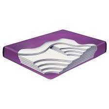 Queen 99% Waveless With Lumbar Support Hardside Waterbed Mattress Kit includes liner and fill kit