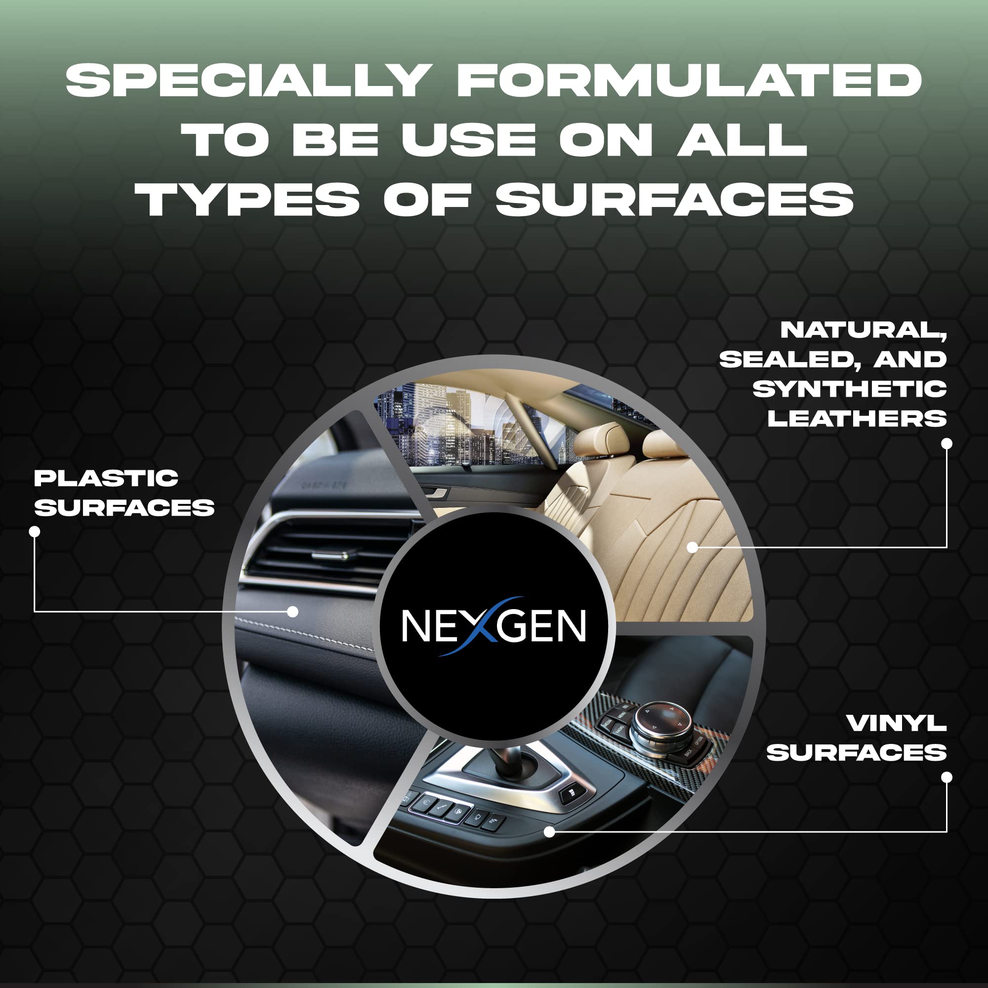 Nexgen Interior Ceramic Spray β Ultimate Interior Protection β Spray-on and Wipe-Off Ceramic Coating for Hard Interior Surfaces (16 oz)