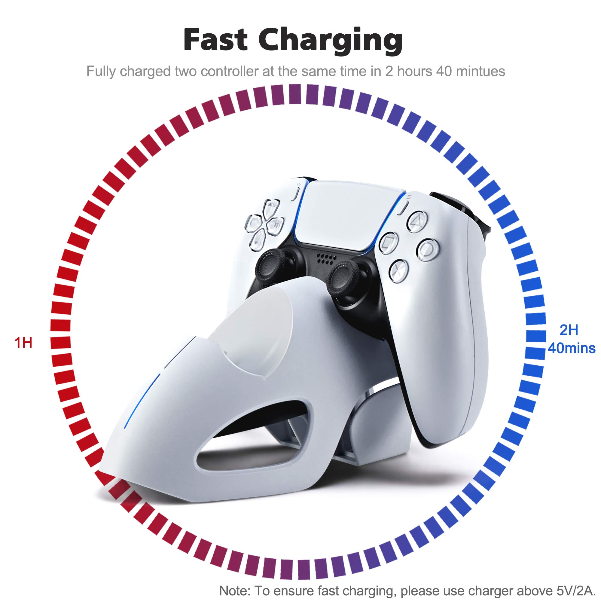 FUNLAB Charger Station 02