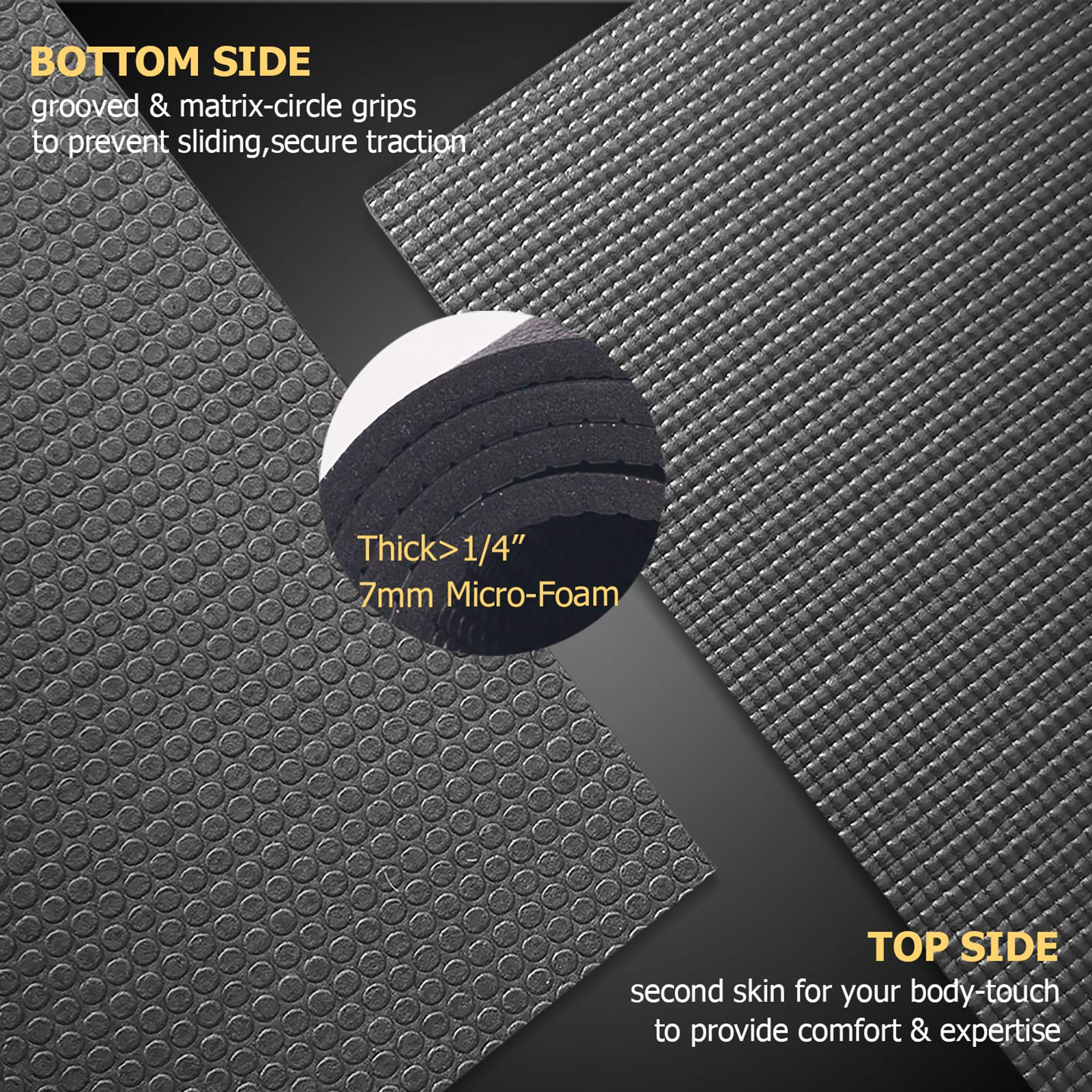GXMMAT Large Yoga Mat 6'x6'x7mm, Thick Workout Mats for Home Gym Flooring, Extra Wide and Thick, Non-Slip Quick Resilient Barefoot Exercise Mat, Ultra Comfortable Cardio Mat for Pilates, Stretching