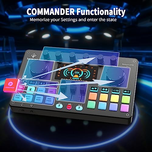 Podcast Equipment Bundle, Audio Interface All-In-One DJ Mixer with Studio Podcast Microphone Portable Battery-powered with Headphone
