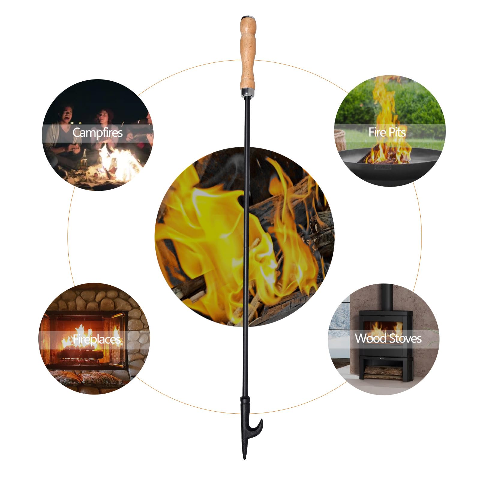 Heavy Duty 32β Long Fireplace Fire Pit Campfire Poker Stick and 26β Fireplace Tongs Tool Sets, Log Grabber, Rust Resistant Black Finish Camping Fireplace Tools for Indoor/Outdoor