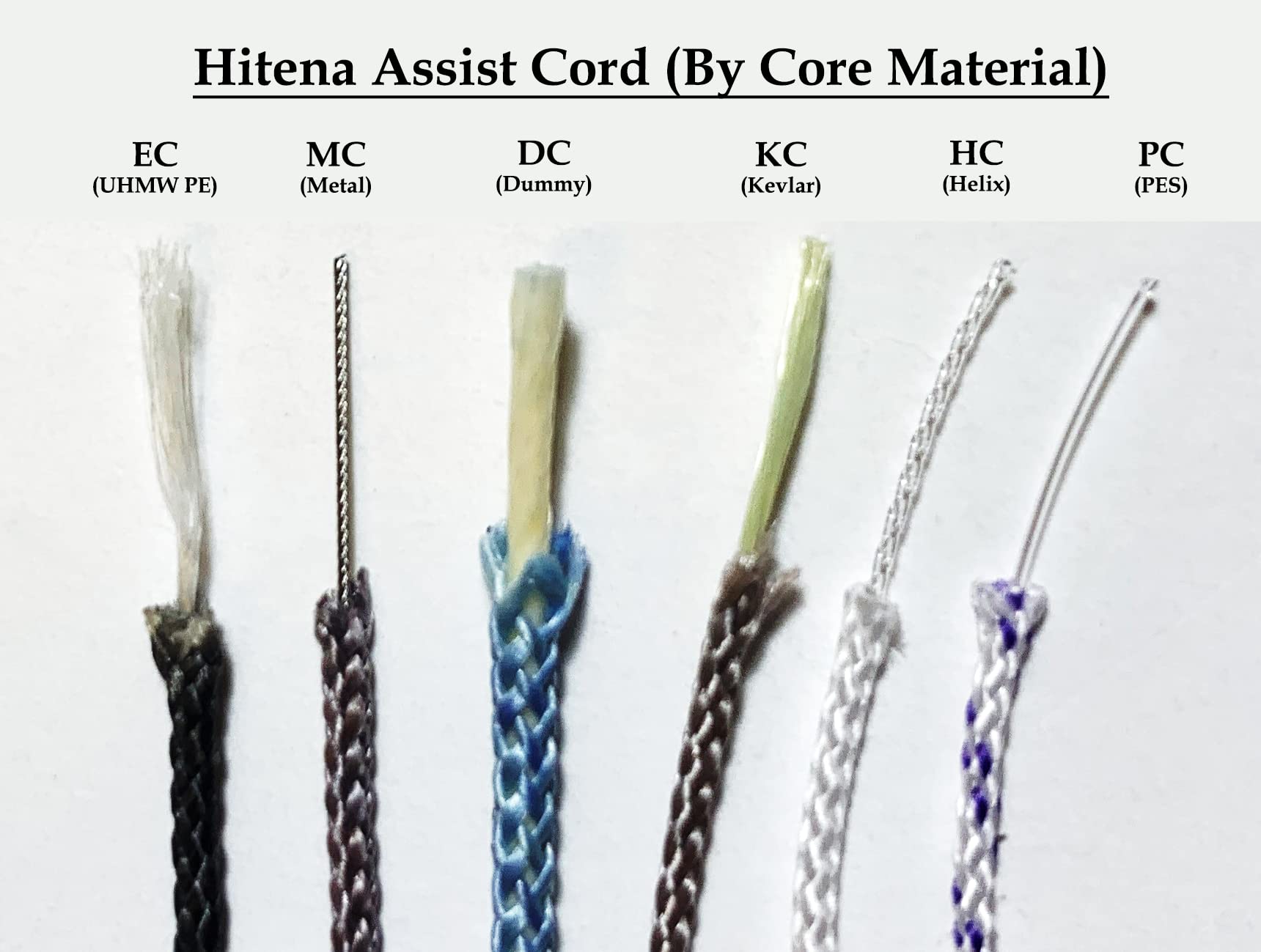 Hitena Assist Cord - PC (Polymer Core) UV Yellow. Multi-Layer Assist Cord for Jigging Setup. Polymer Core with Strong Sping-Back Action to Minimize Line Tangle