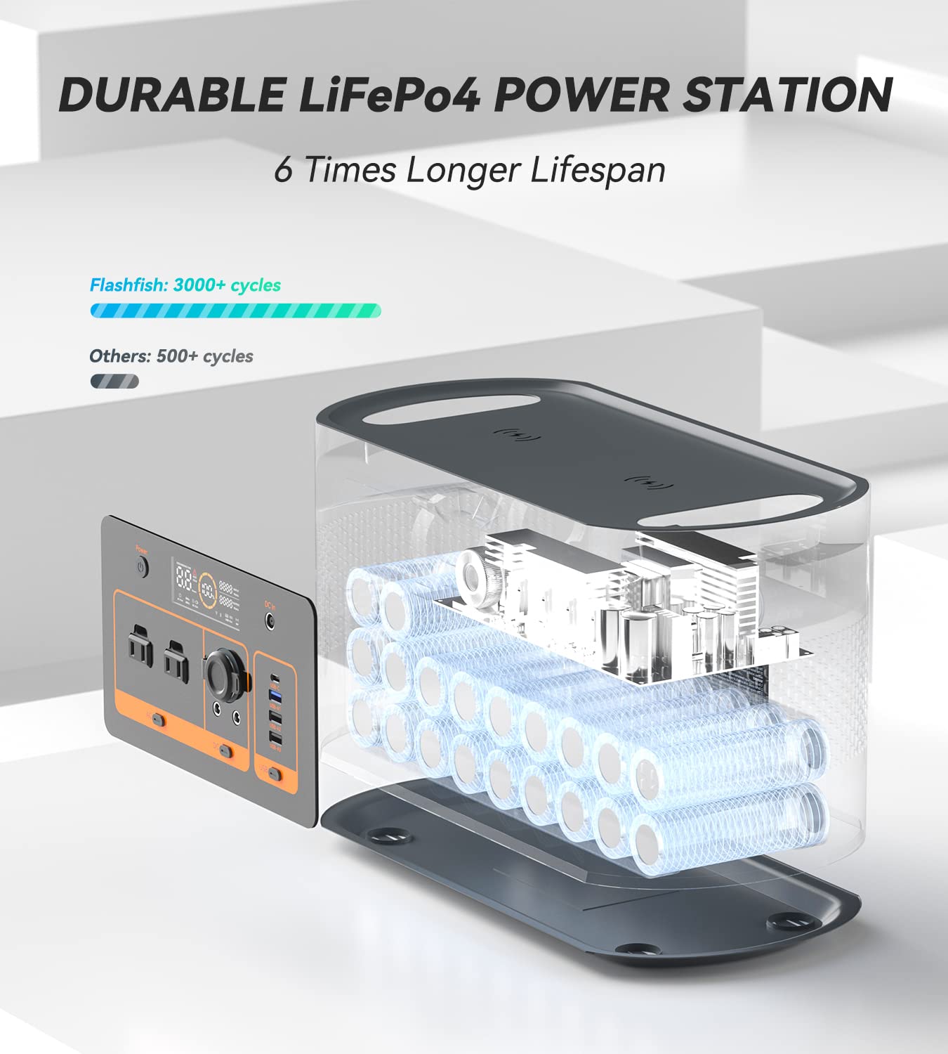 FF FLASHFISH Portable Power Station, 1008Wh/315000mAh LiFePO4 Battery Pack, UPS Solar Generator With 1200W (Peak 2000W) AC Outputs, 100W USB-C, Backup Power CPAP Battery For Camping Home Blackout