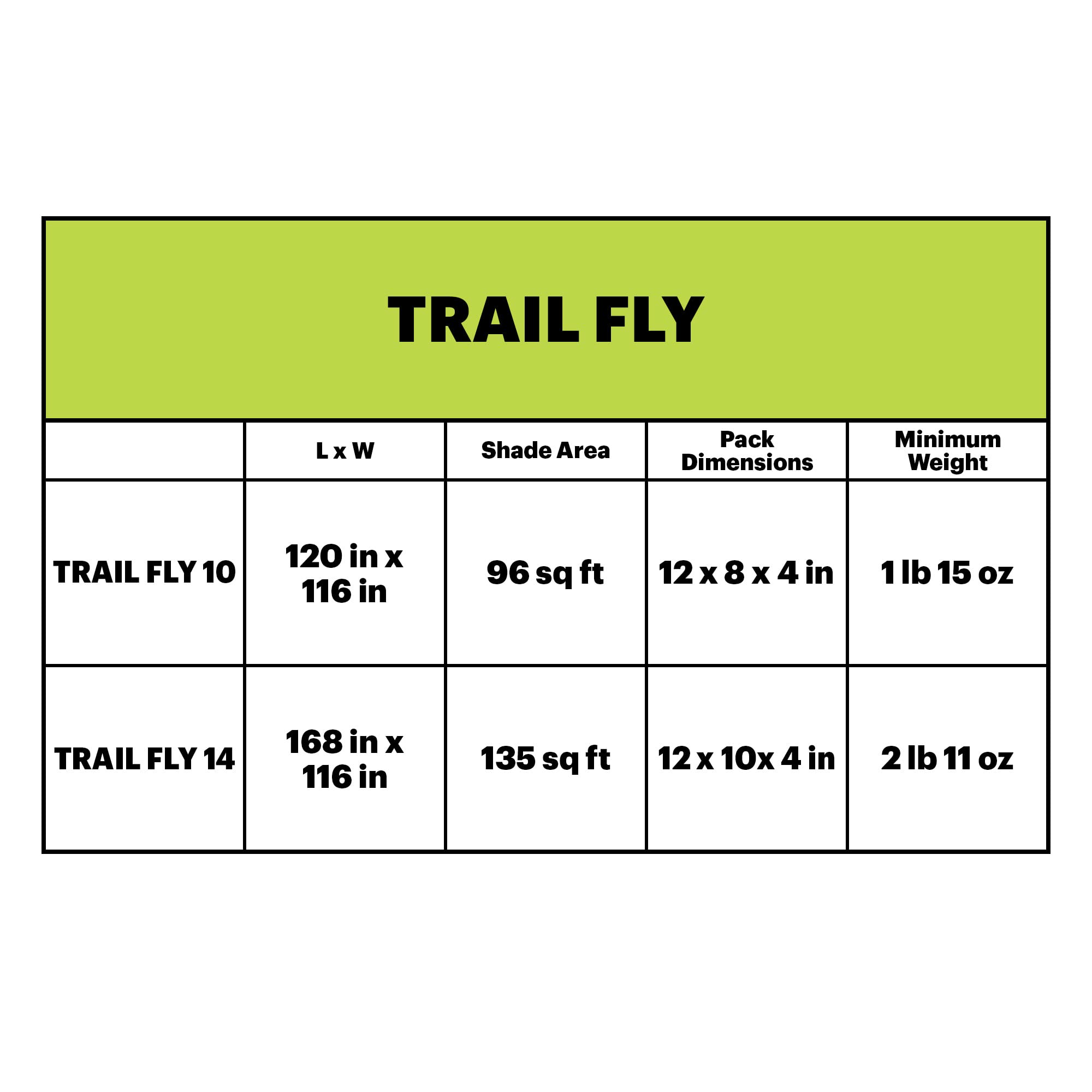 Eureka! Trail Fly Customizable Camping Tarp, 10 Feet, Jasmine Green