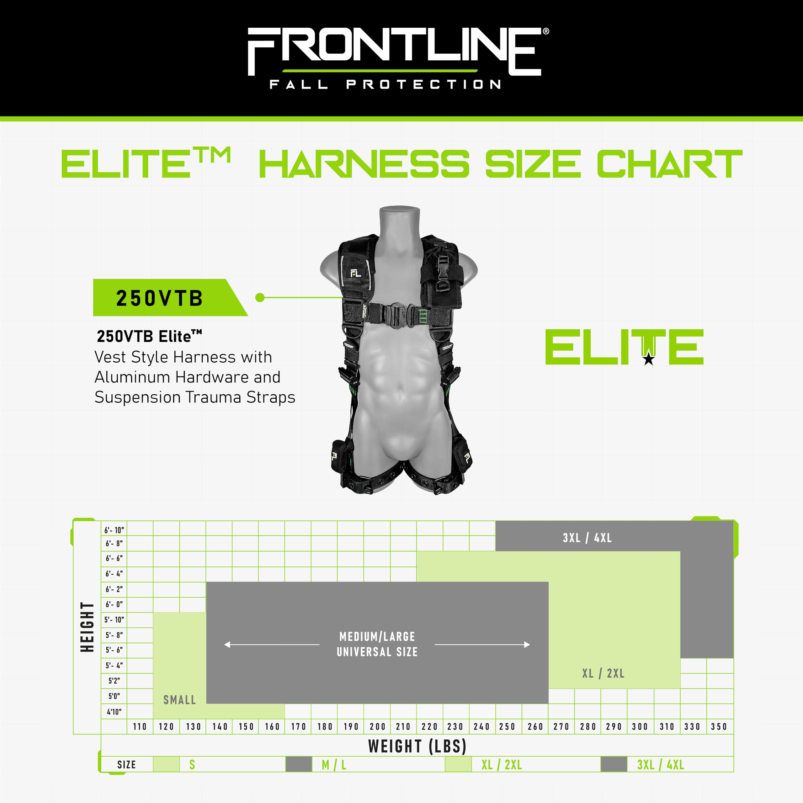 FRONTLINE FALL PROTECTION 250CTB Elite™ Construction Harness | Aluminum Hardware | Suspension Trauma Straps | Reflective Trim| Perforated Pads| OSHA&ANSI (Size:M/L)