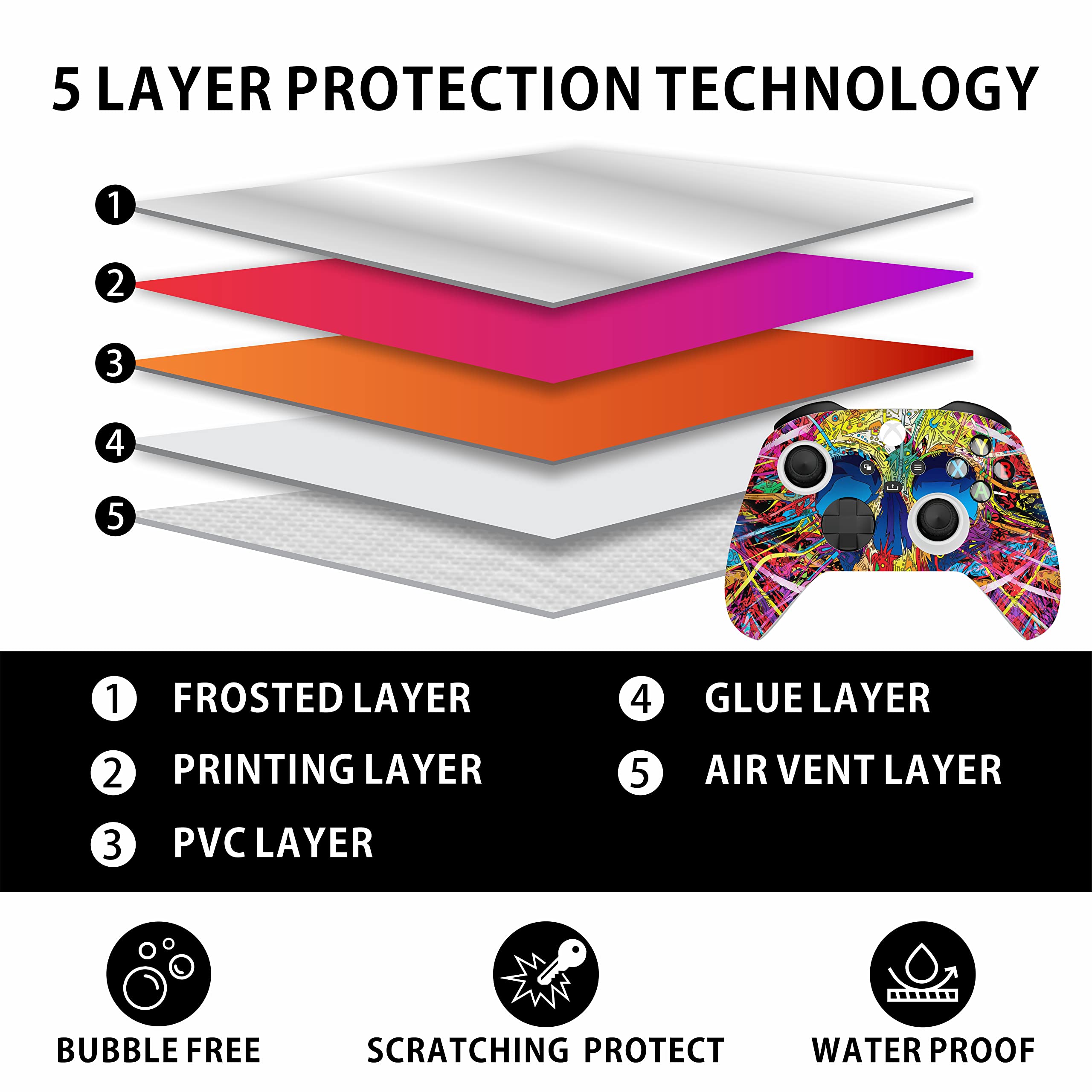 HK Studio Hippie Skull Decal Sticker Skin to Cover X-Box Series X with No Bubble, Waterproof, Full Protection - Including 2 Controller Skins and Console Skin