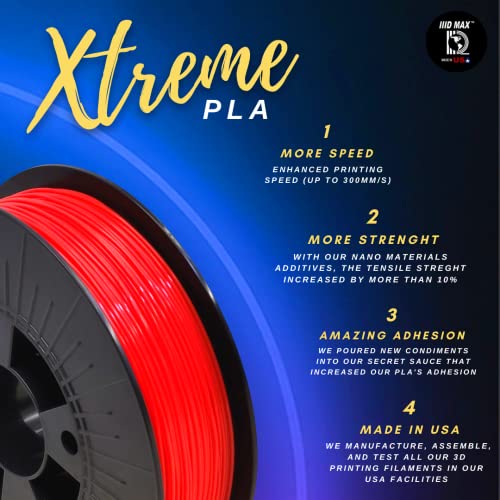 IIID MAX Xtreme PLA Filament 1.75mm – HP PLA 3D Printing Filament – 1kg Spool (2.2lbs), Dimensional Accuracy +/- 0.03 mm - Made in USA (Candy RED)