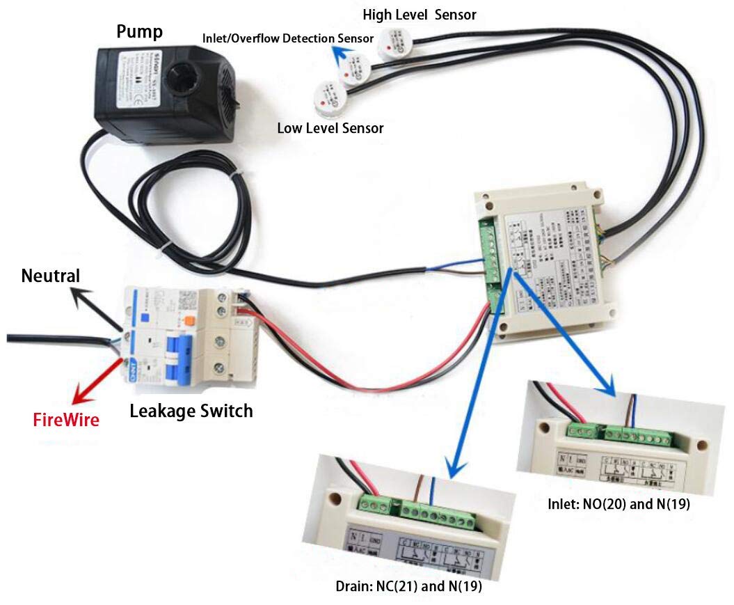 Electronic Nuts Fully Automatic Water Level Controller Water Tank Automatic Filling System Water Pump Controller with Three Non Contact/Contactless Water Level Sensors
