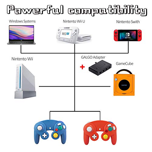 Gamecube Controllers,GALGO Classic Gamecube wii Controller for Nintendo Gamecube Console, Compatible with Wii (Red and Blue)