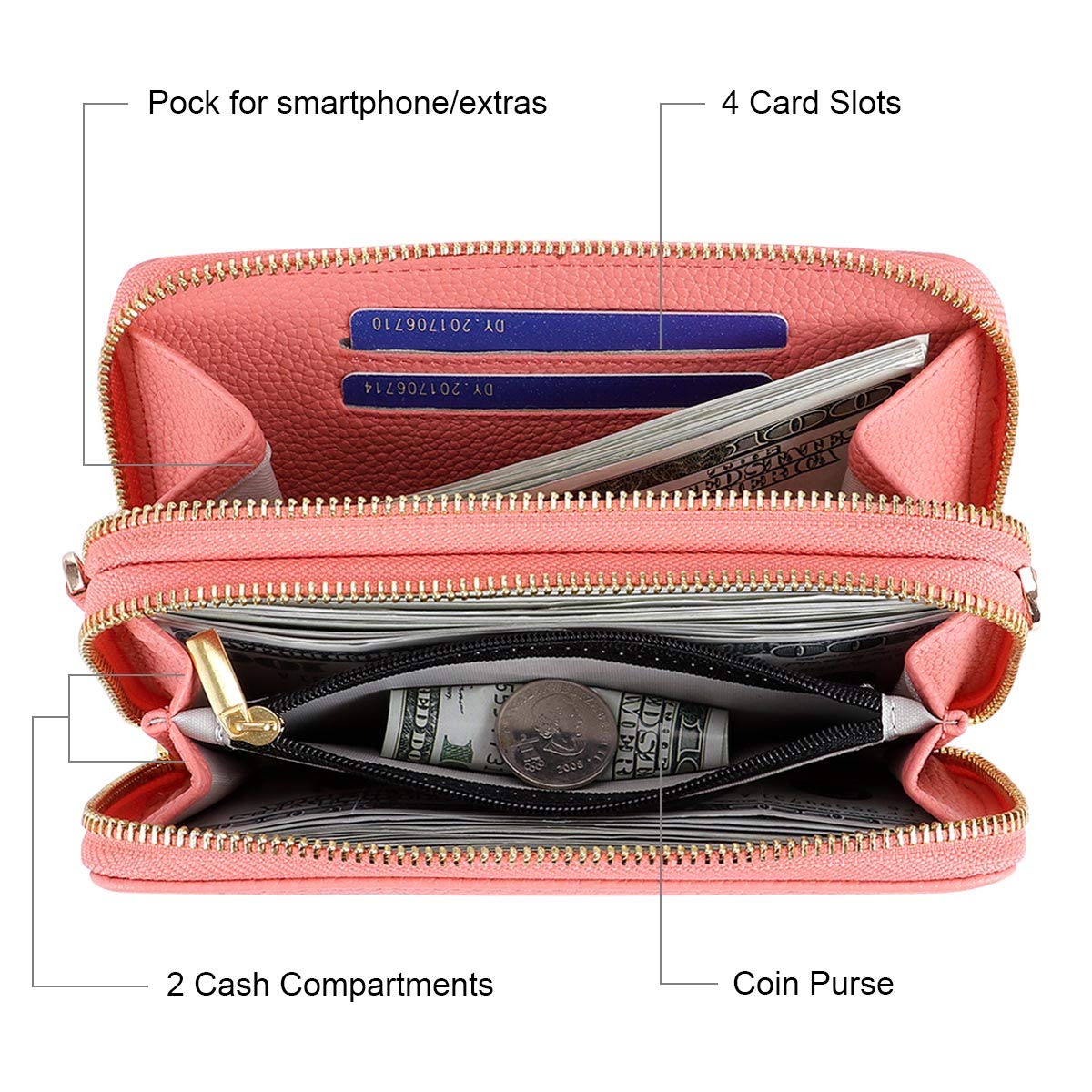 HAWEE Wristlet Clutch Wallet for Women Shoulder Bag with Chain Strap Cell Phone Purse, Watermelon Red