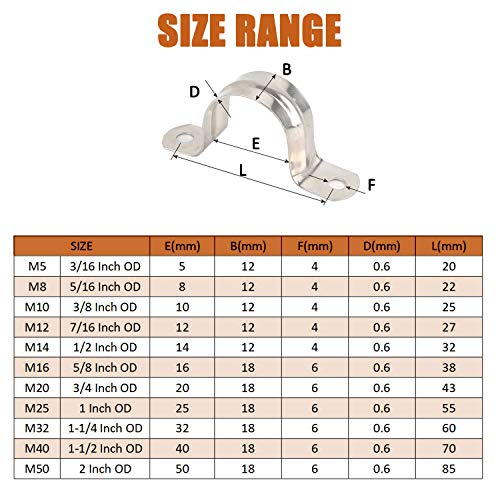 ISPINNER 25pcs M25 Stainless Steel Rigid Pipe Strap for 1 Inch Hose OD, 2 Holes Cable U Bracket Clamp Hanger Tube Strap Tension Clips