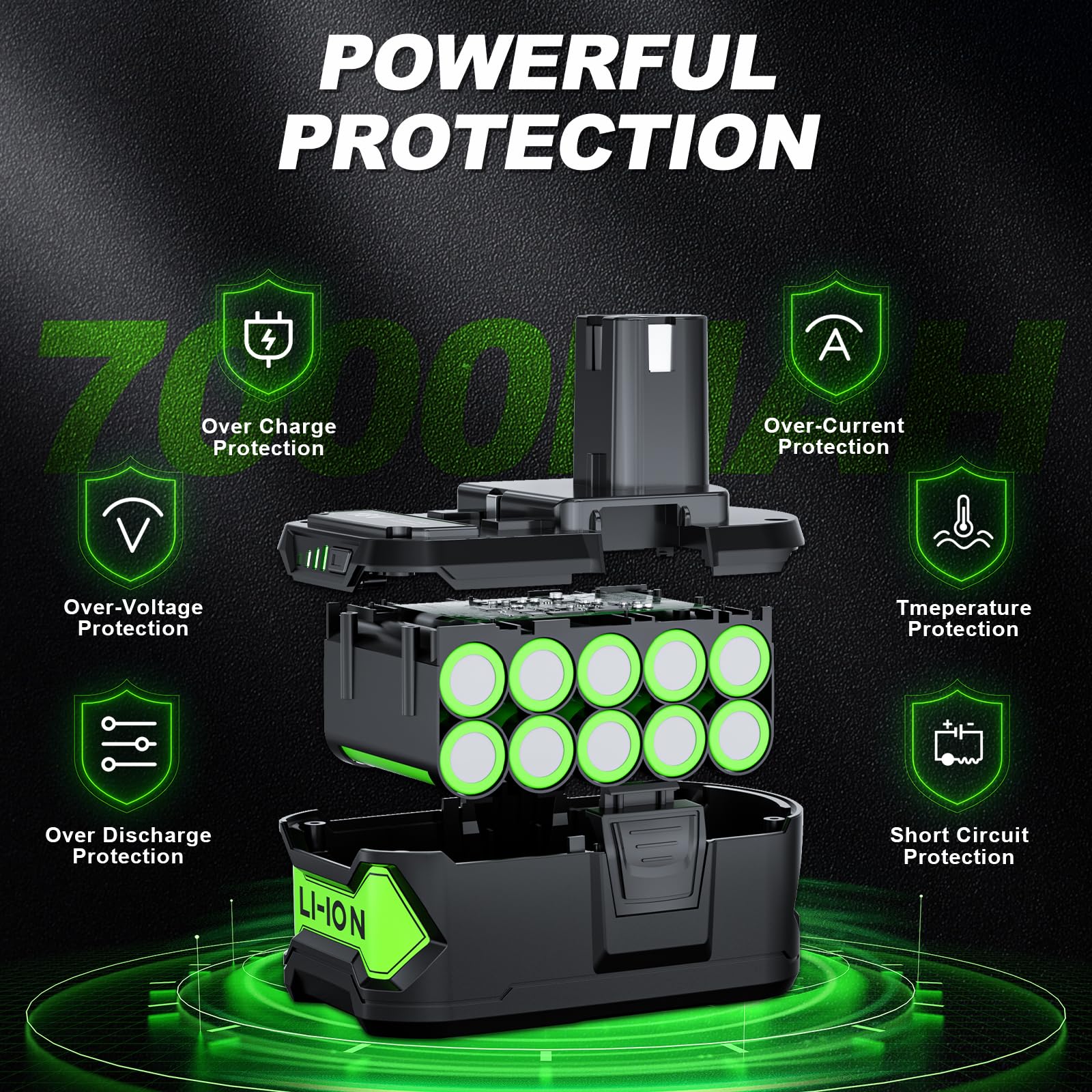 NEW Upgraded 7.0Ah Battery for Ryobi 18V Battery Lithium-ion Battery for Ryobi 18V ONEPLUS Battery P102 P108 P189 P190 P197 P100 P107 for 18V Ryobi Battery Replacement Cordless Tool Battery 2PACK