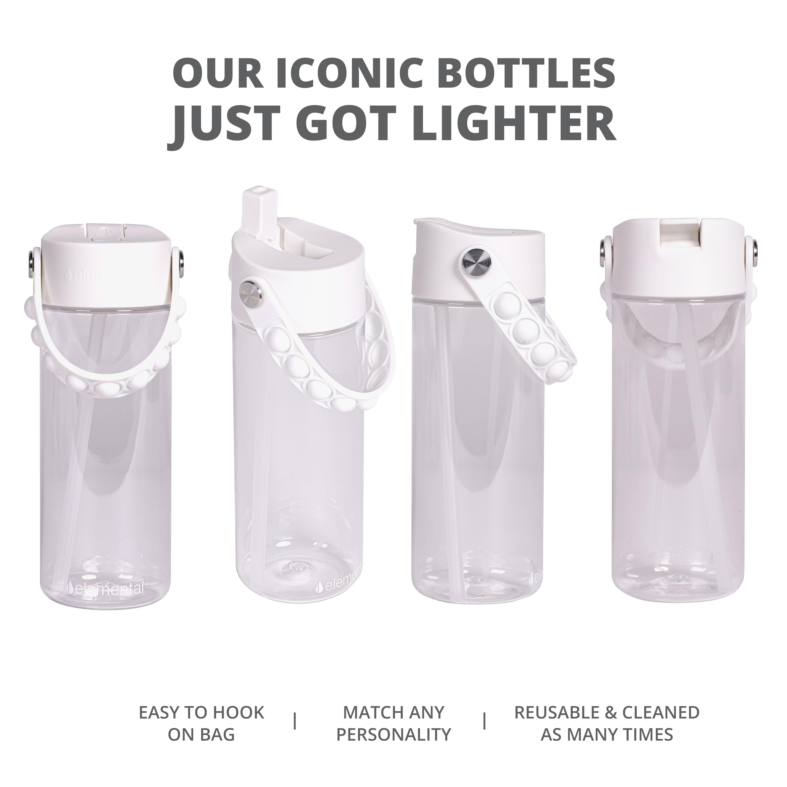 Elemental Leak Proof Water Bottles for Kids - Splash Kids Water Bottle for School with Fun Fidget Pop-it Handle - BPA Free Tritan Plastic Reusable Water Bottle with Straw - Clear - 18oz