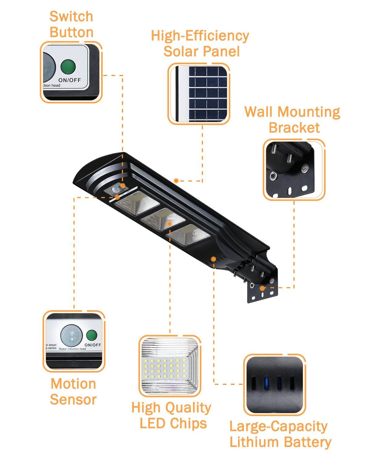 FUHONGRUI 200W Solar Street Light 6000LM Solar Flood Lights Outdoor Dusk to Dawn Flood Lights Outdoor with Motion Sensor and Remote Control 2 Pack