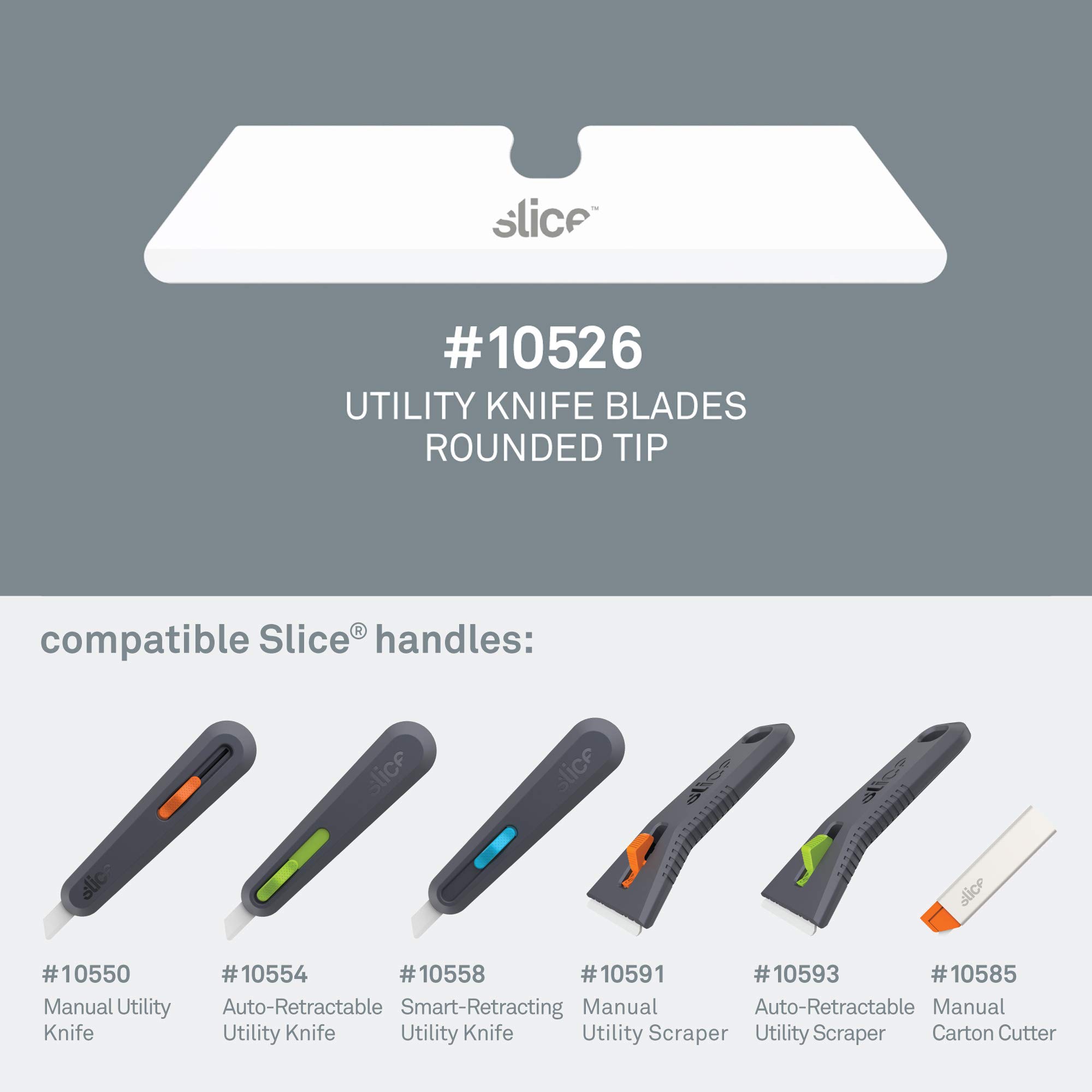 Slice 10526 Rounded Tip Ceramic Replacement Blade with 1" Cutting Depth, Equivalent to 20 Metal Blades (3 Pack), White