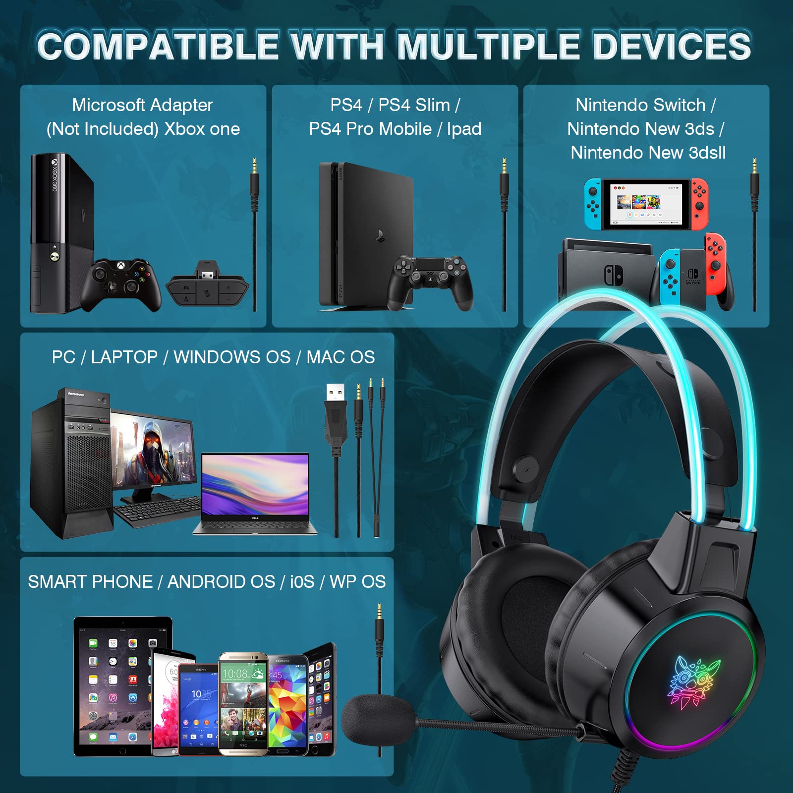 Gaming Headset for PS4, PC Gaming Headphone with RGB Streamer Gradient Headband and Noise Reduction Mic, 7.1 Surround Sound Suspended Wired Headsets for PS5, PC, PS4, iMac, Laptop (Black)