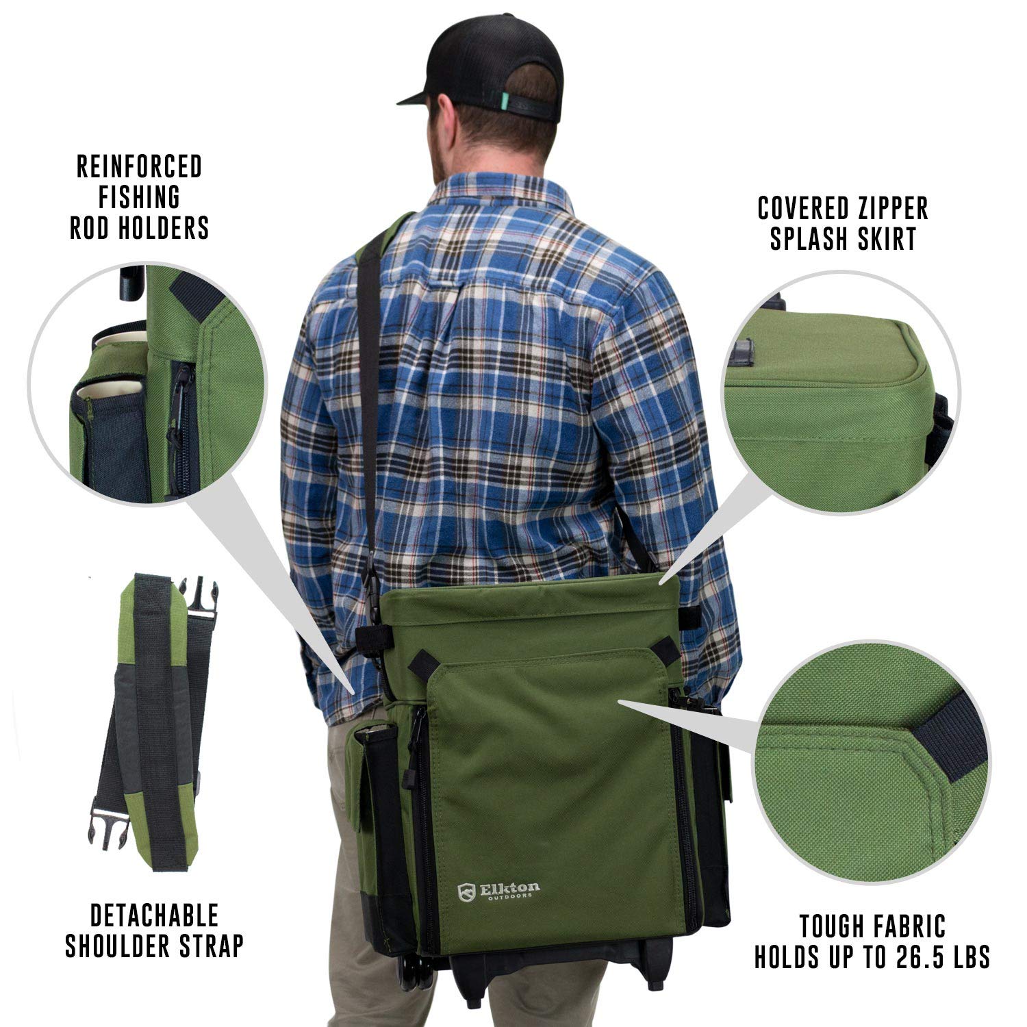 Elkton Outdoors Rolling Tackle Box with Wheels - Waterproof Fishing Backpack, 5 Removable Trays, 4 Rod Holders, Gifts for Men, Fish Bag, Roller