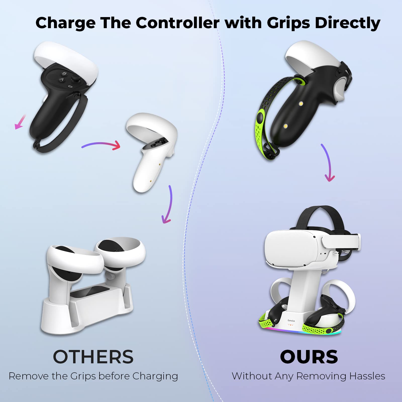 Gamulus RGB Charging Dock for Meta Quest 2, Support Elite Strap with Battery and Controller with Grips, Headset & Controllers Magnetic Charging Station Stand w/ 2200mah Batteries, 7 Lighting Modes