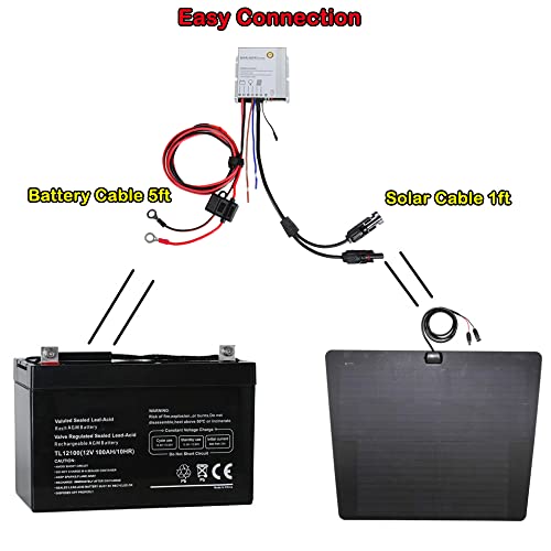 LensunSolar Waterproof 10A 12V Bluetooth MPPT Solar Charge Controller Regulator with Battery Alligator Clips and Standard Solar Connectors for Lithium-ion LiFePO4 AGM Gel Lead-Acid Vehicle Batteries