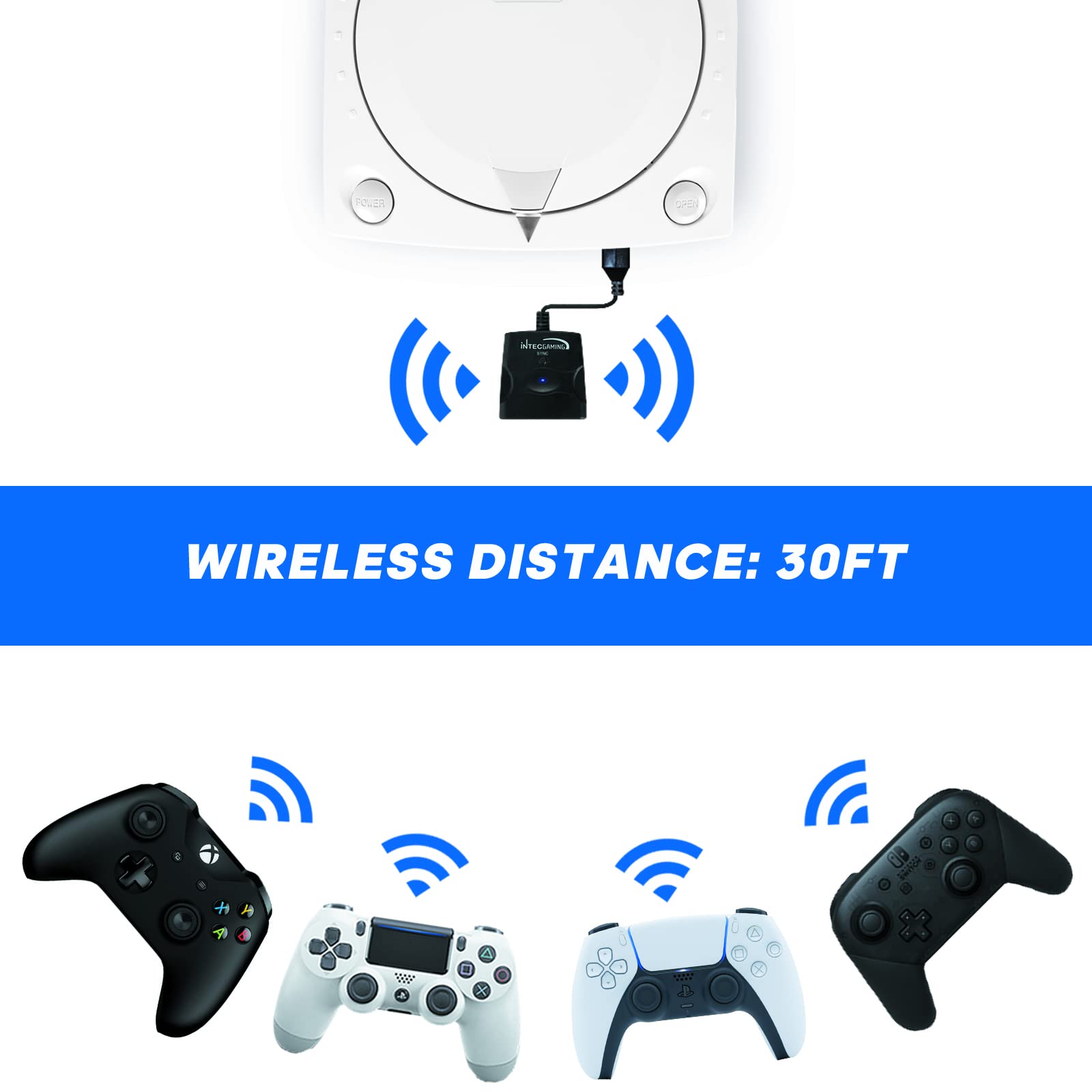Intec Gaming DC Converter- Support PS5/PS4, Xbox One, Switch Pro Wire-Less Controller Play Retro Console, Consoles Adapter for Sega Dreamcast DC (Not Compatible with Xbox Series X/S Controller)