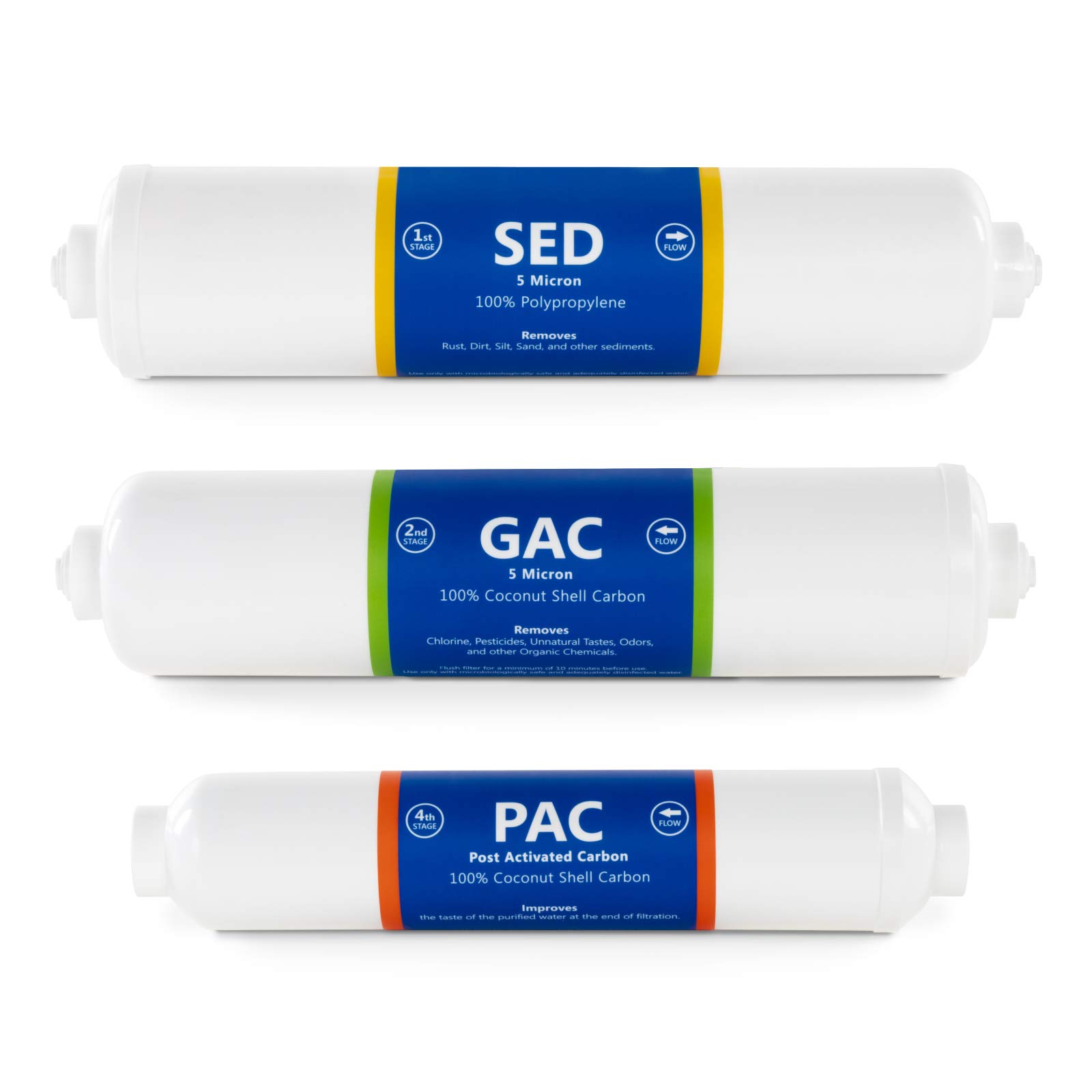 Express Water – Countertop Reverse Osmosis System Replacement Filter Set – 3 Inline Filters – 1?4” Quick Connect Filter Cartridges - Sediment, GAC and PAC Carbon Filters – 6 Month Filter Set