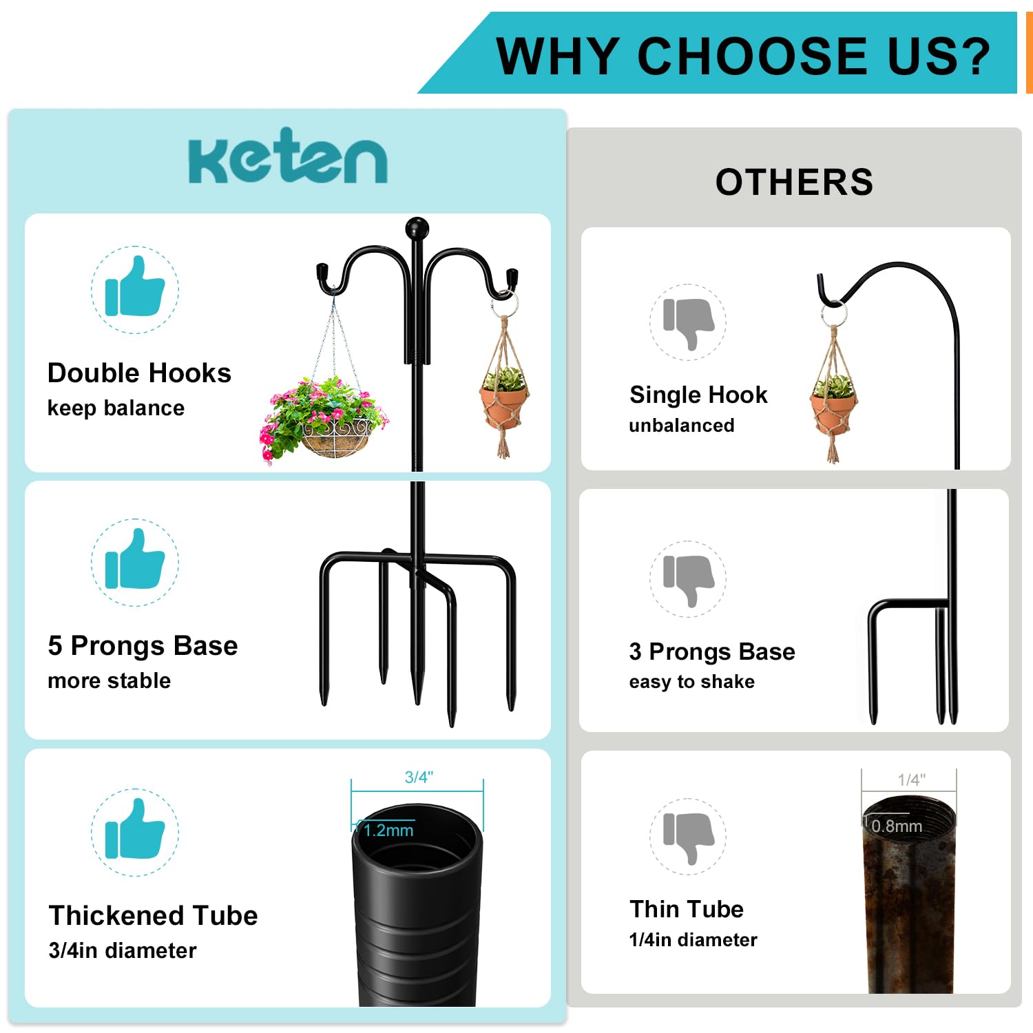 Keten Shepherds Hooks for Outdoor, Thickened Bird Feeder Poles with 5 Prongs for Hanging Plant Baskets, Lanterns, Wedding Decor (2 Pack,76inch)