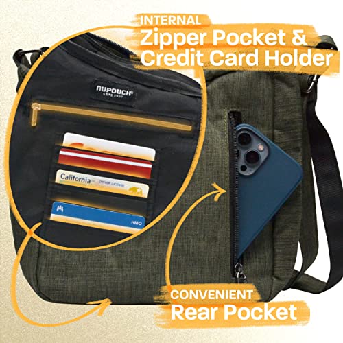 Nupouch Crossbody Anti-theft Bag Adjustable Strap USB Charging Port (Light Blue)