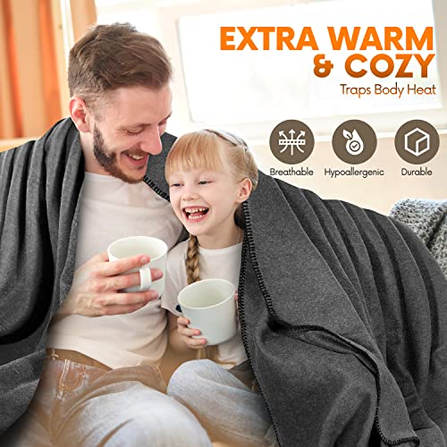 Jmr Usa Inc. Military Wool Blanket for Camping, Emergency and Everyday Use, Fire Retardant Extra Thick and Warm Outdoor Wool Blanket, 80% Wool, Grey, Size 66X90.