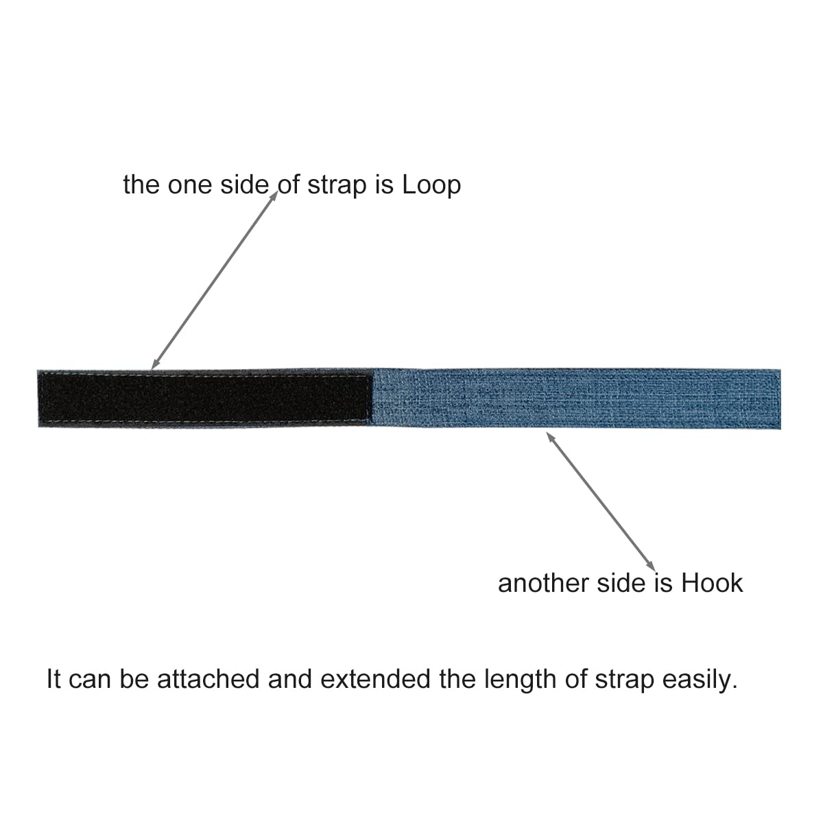MASTERS OF COVERS Velcro Straps Sofa Cover Accessories Specialized for Friheten Sofa Bed Cover-Navy Blue