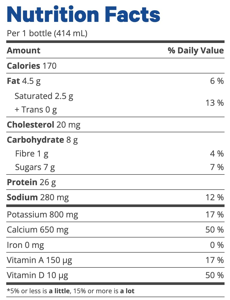 Fairlife Core Power 26g Protein Milk Shakes, Banana, (Pack of 6) Made with Canadian Milk (Shipped from Canada)