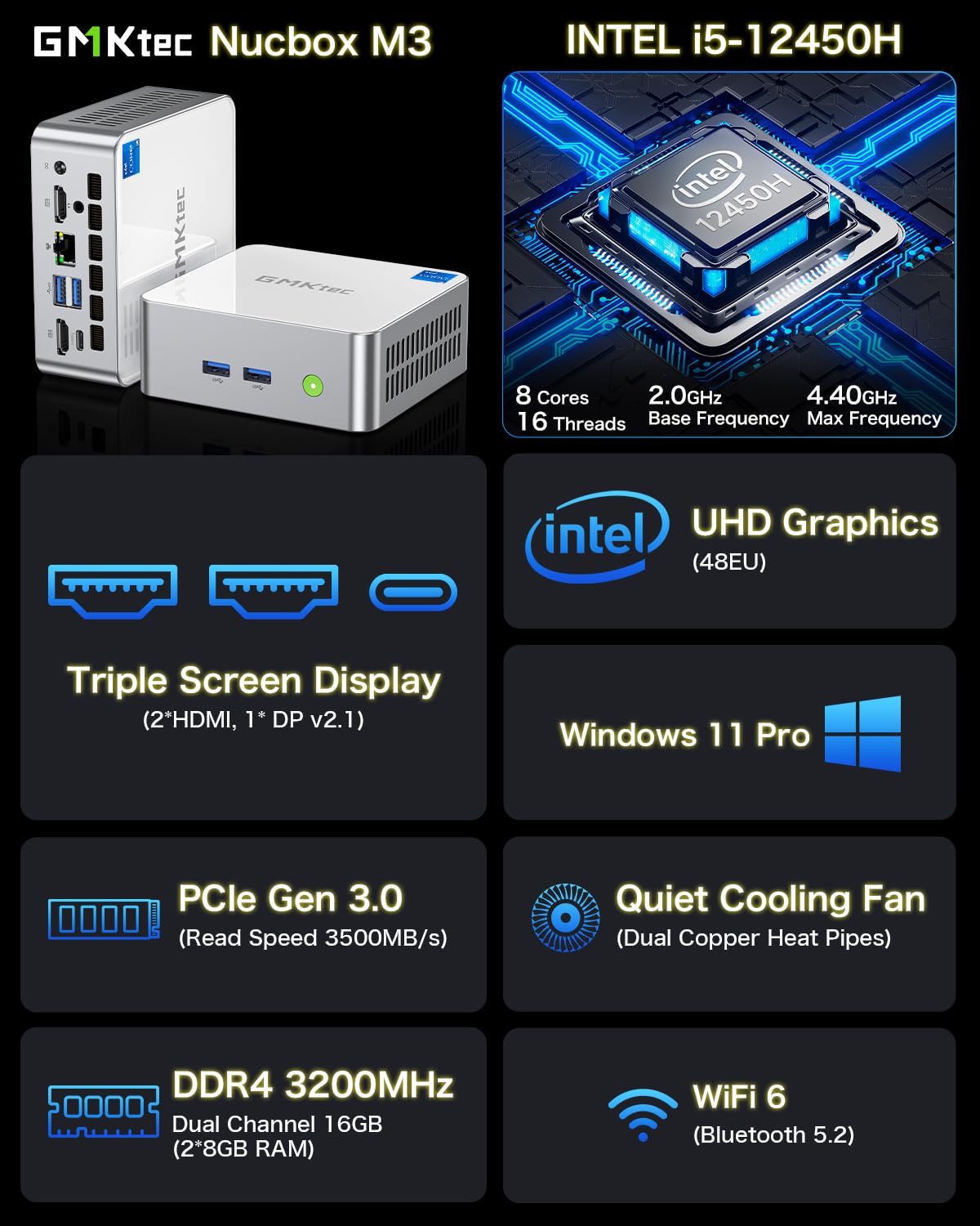 GMKtec Mini PC Intel i5-12450H(Turbo 4.4 GHz) 8GB DDR4 256GB M.2 NVME SSD, Windows 11 Pro Mini Computer, USB 3.2, Type-C, PD, WiFi 6/BT5.2, RJ45 2.5G Support 4K Triple Display Desktop PC