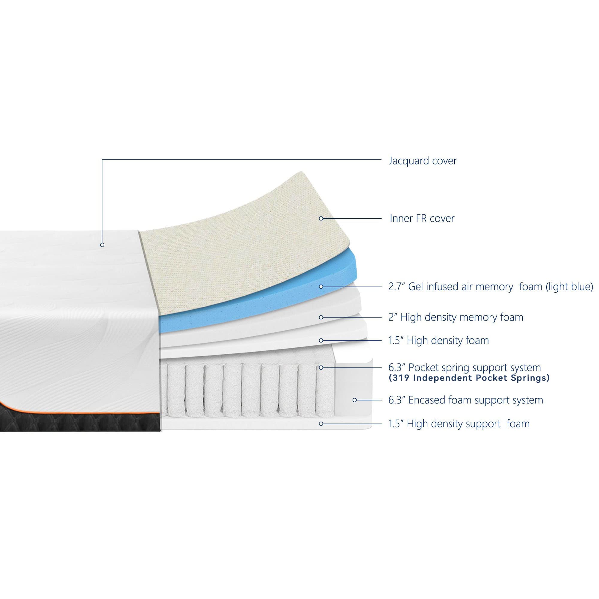 ESHINE Split King Adjustable Bed with Mattress - 14” Luxury Cool Gel Memory Foam Hybrid Mattress, Massage, Zero Gravity, Anti-Snore, 5 Minutes Installation, Head and Foot Incline, Split King