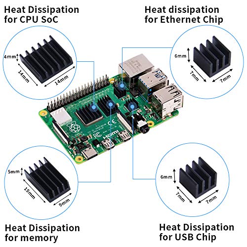 GeeekPi Heatsink for Raspberry Pi 4, Aluminum Heatsinks with Thermal Conductive Adhesive Tape for Raspberry Pi 4 Model B (Raspberry Pi Board is Not Included) (5 Pack Black)