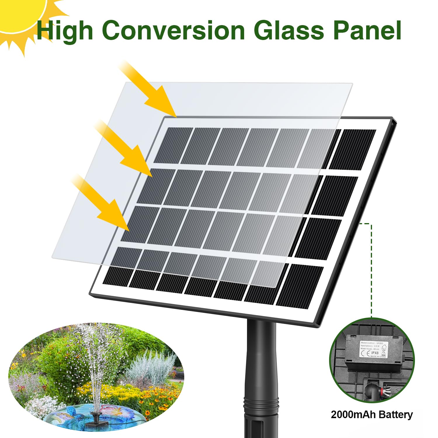 Jutai Solar Fountain Kit with 2000mAH Battery Backup Glass, 3.5W DIY Solar Water Pump with Sucker and Stake, Solar Fountain Pump for Bird Bath, Water Feature,Pond, Outdoor-7 Nozzles,16.4ft Power Cord