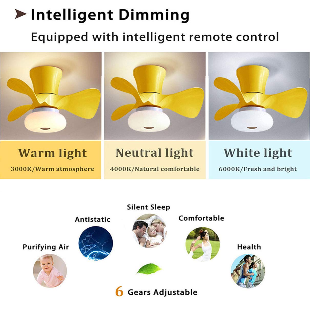 FairUo Kids Bedroom Ceiling Fan with Light Reversible with Remote Control 6 Speeds Led Dimmable Fan Ceiling Light 64W with Timer Modern Quiet Ceiling Fan Light