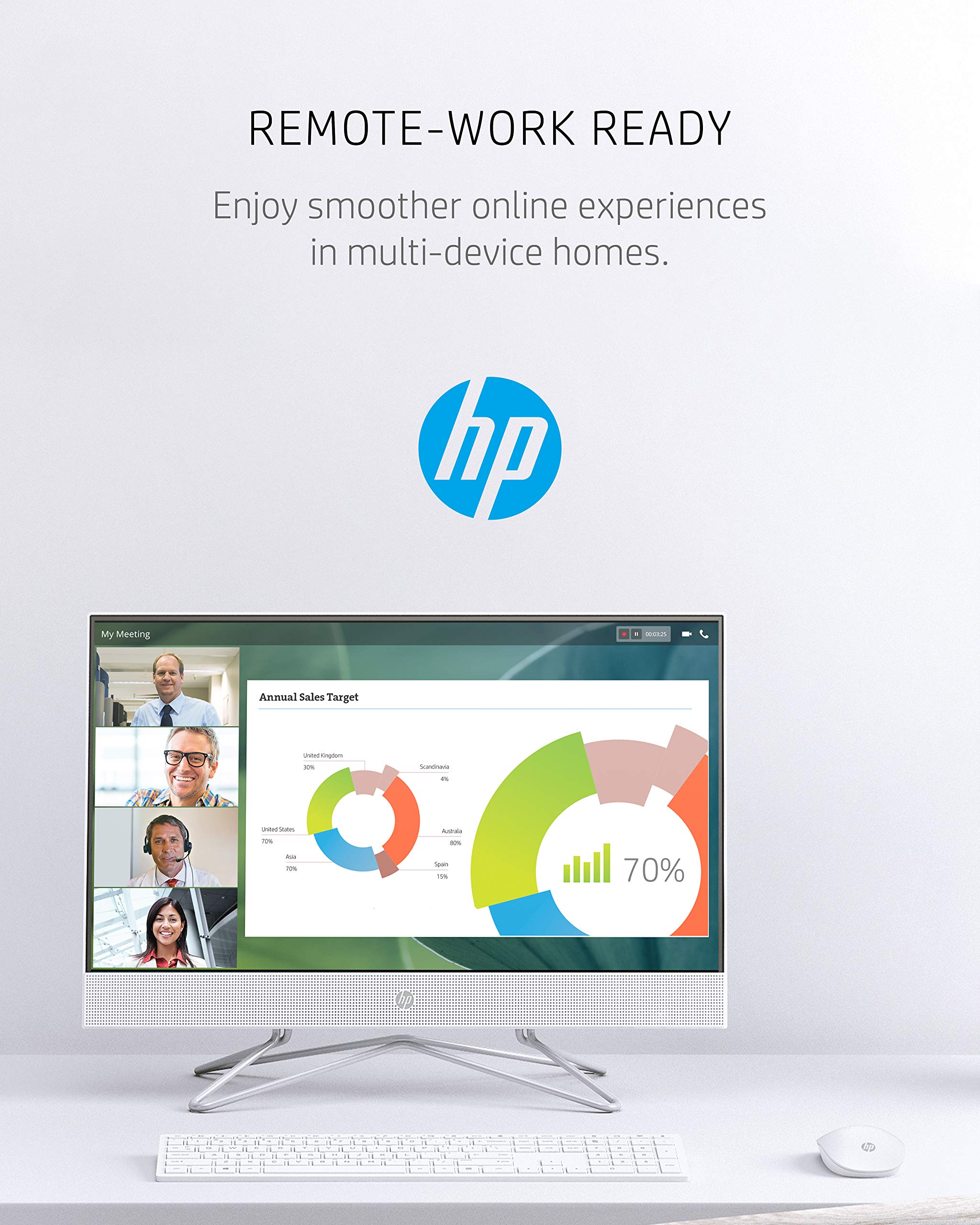 HP 27 All-in-One PC, 11th Gen Intel Core i7-1165G7 Processor, 16 GB RAM, 512 GB SSD, 27" Full HD Touchscreen, Windows 10 Home, Wireless Mouse & Keyboard, Dual-Array Mic, 1080p Webcam (27-DP1280, 2020)