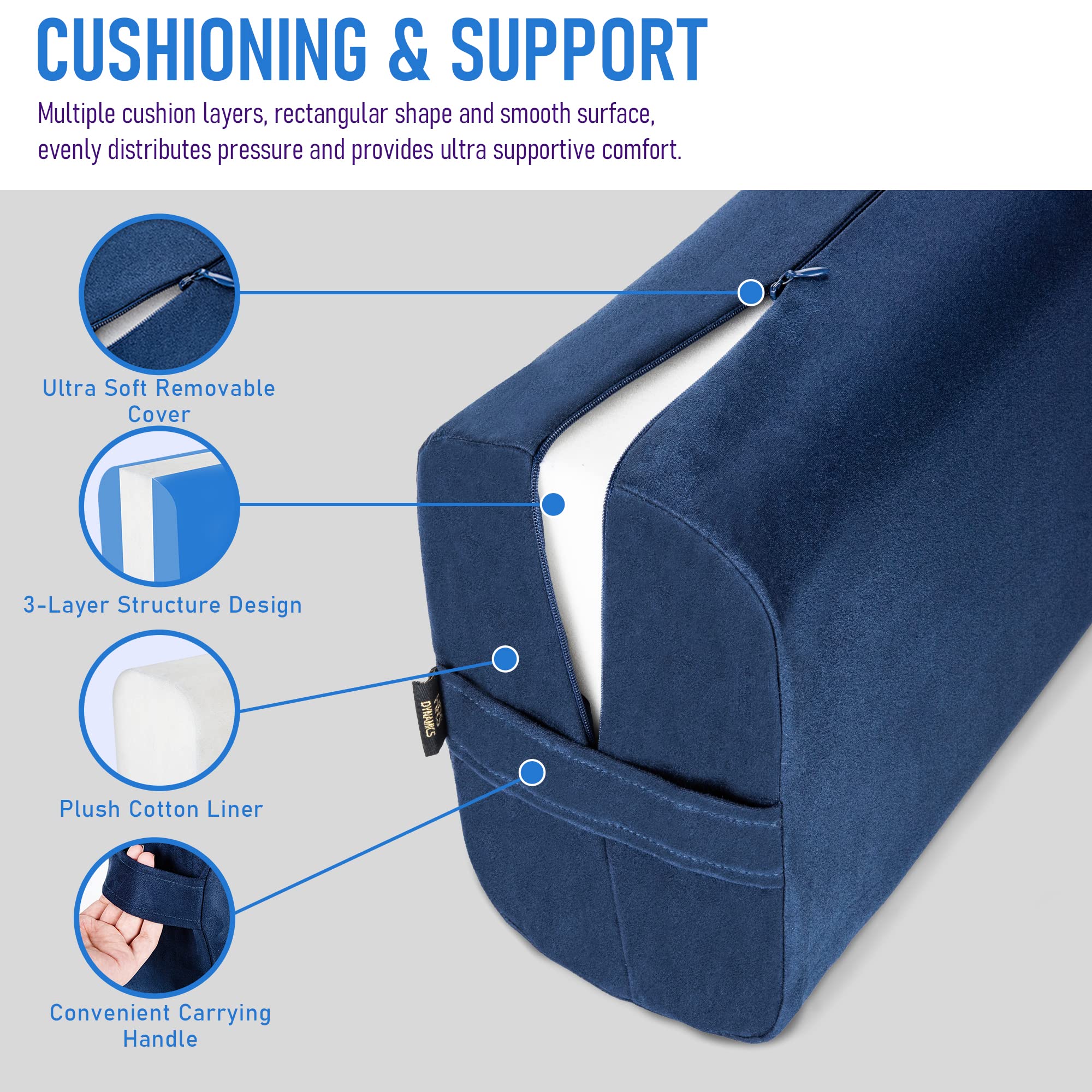 HRS Dynamics Yoga Bolster Pillow - Rectangular Bolster Pillow Yoga with Extra Washable Pillow Case - Yoga Bolster for Restorative Yoga with Carry Handle and Travel Case, Blue, Violet