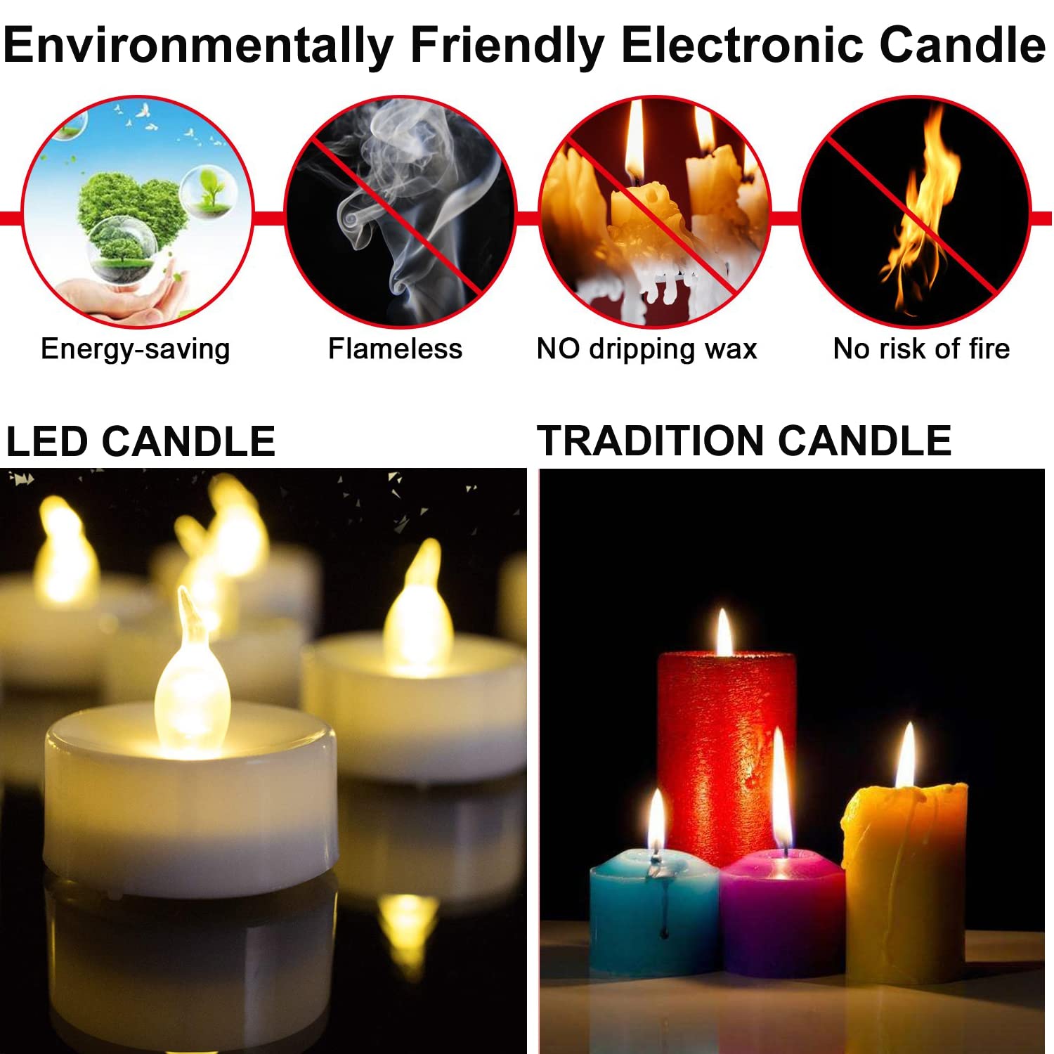 Led Tea Lights with Remote Control-12 Pack Battery Tea Lights Realistic and Bright Flickering Flameless tealights Candles with Remote for Seasonal & Festival Celebration Halloween Warm White