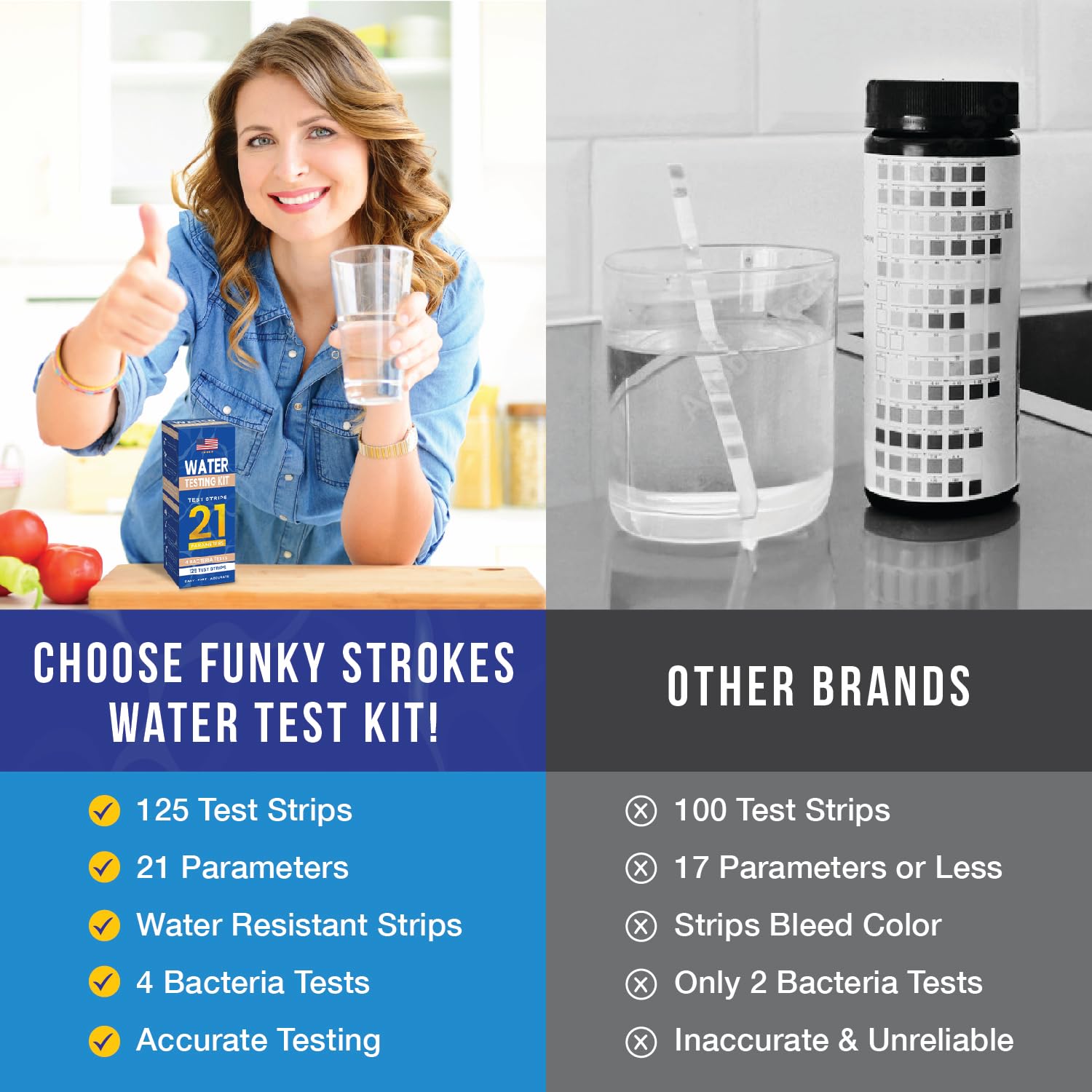New 21 in 1 Water Testing Kits for Drinking Water - Home & Well Water Testing Kit for Hardness, Lead, Chlorine - Hard Water Test Kit for Tap, Pond, Pool, House - Funky Strokes Water Tester pH Strips
