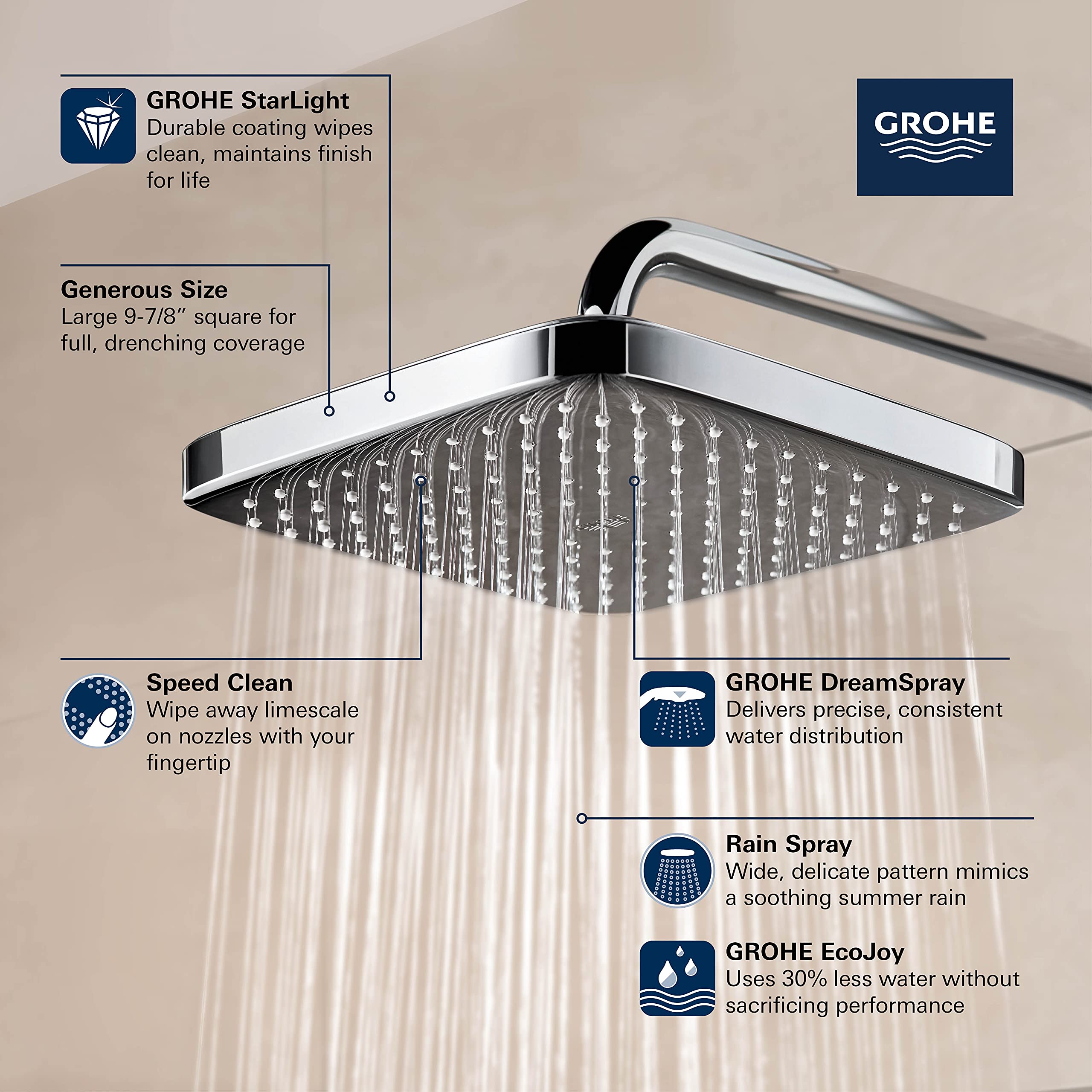 GROHE Tempesta 250 Rain Shower head in Starlight Chrome - Square
