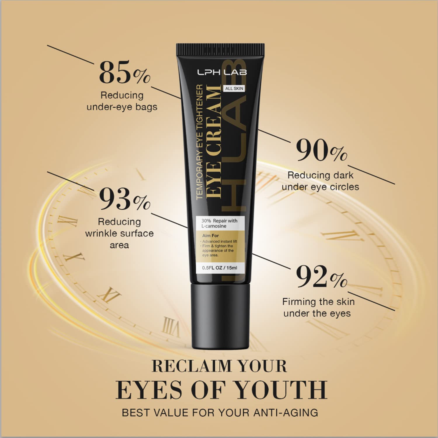 LPH LAB Temporary Eye Tightener Eye Cream, Instant Reduces Under-Eye Bags, Dark Circles&Puffiness, Anti Aging Fine Lines, Firm That Delicate Skin Under Your Eyes 0.5 oz