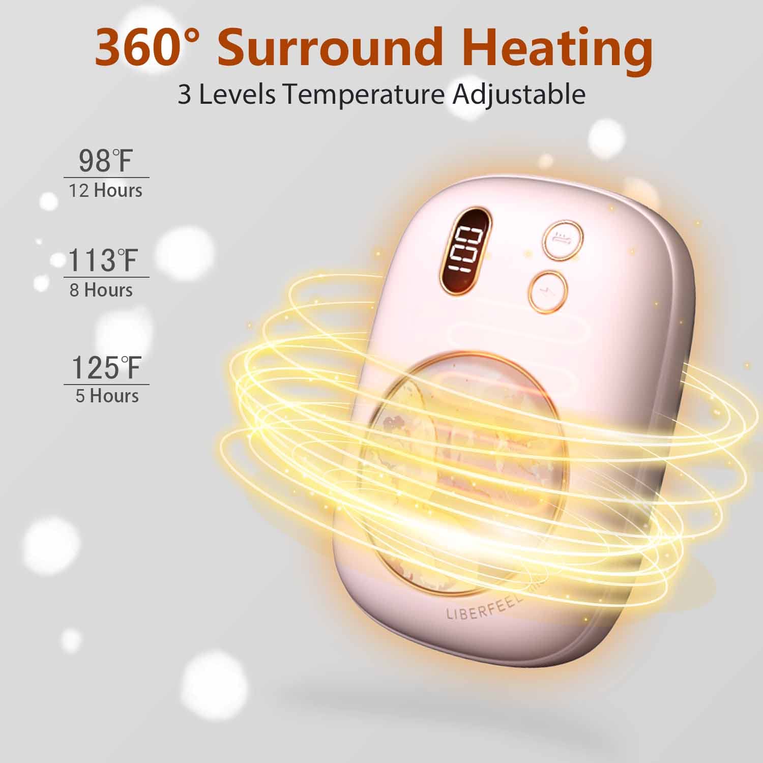 iDEART Battery Operated Rechargeable Hand Warmers Rechargeable, 10000mAh Portable Electric Hand Warmer, Gift for Winter