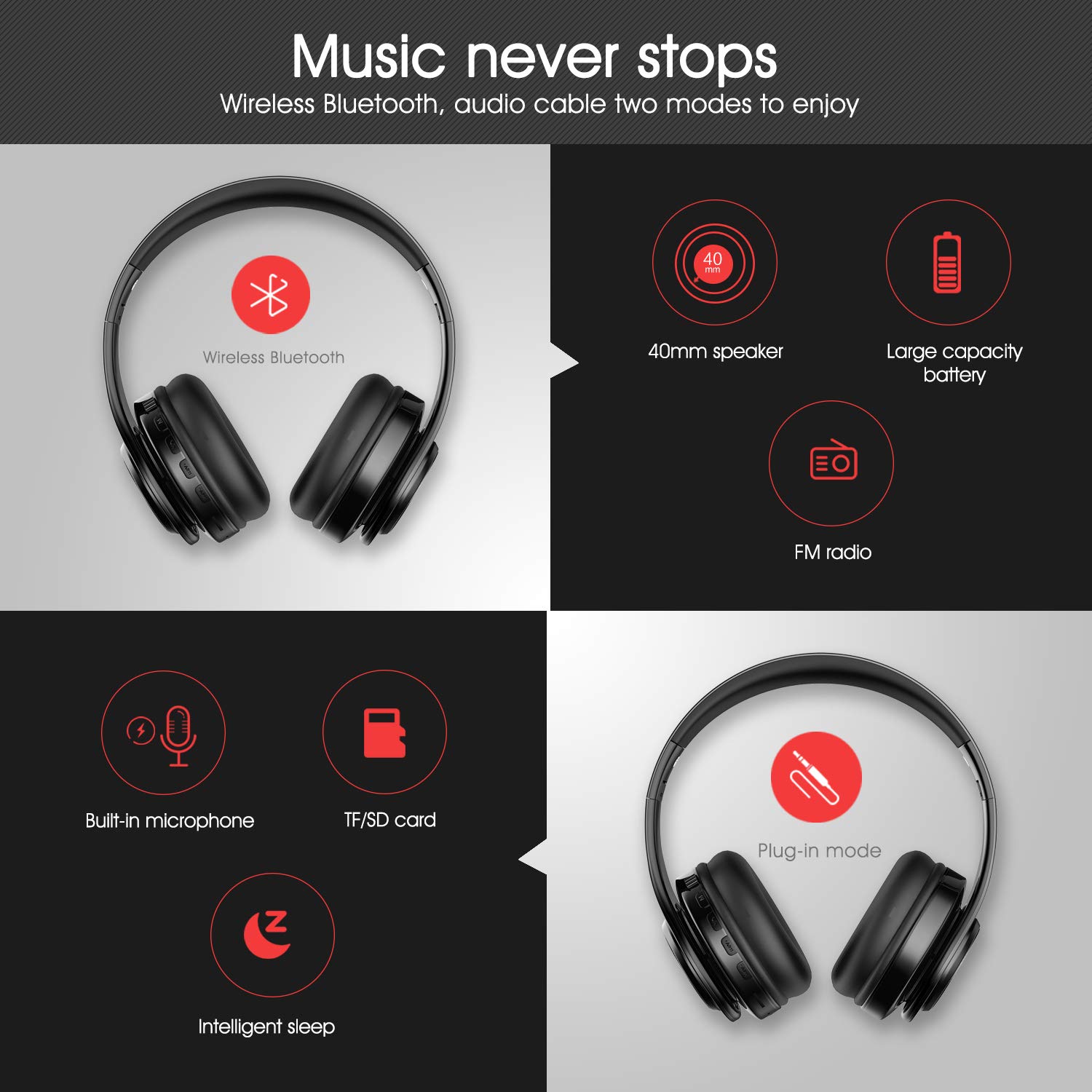 Funwaretech Wireless Bluetooth Headphones Over Ear with Mic,Noise Cancelling Headphones Bluetooth 5.0, Foldable Hi-Fi Stereo Wireless Headphones,Soft Memory-Protein Earmuffs for Travel/Work, Black