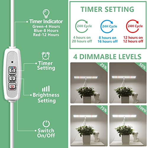 LORDEM Plant Grow Light, Full Spectrum LED Grow Light for Indoor Plants, Growing Lamp with 4 Dimmable Brightness, Auto On/Off Timer 4/8/12H, 26" Height Adjustable, Suitable for Plant Growth